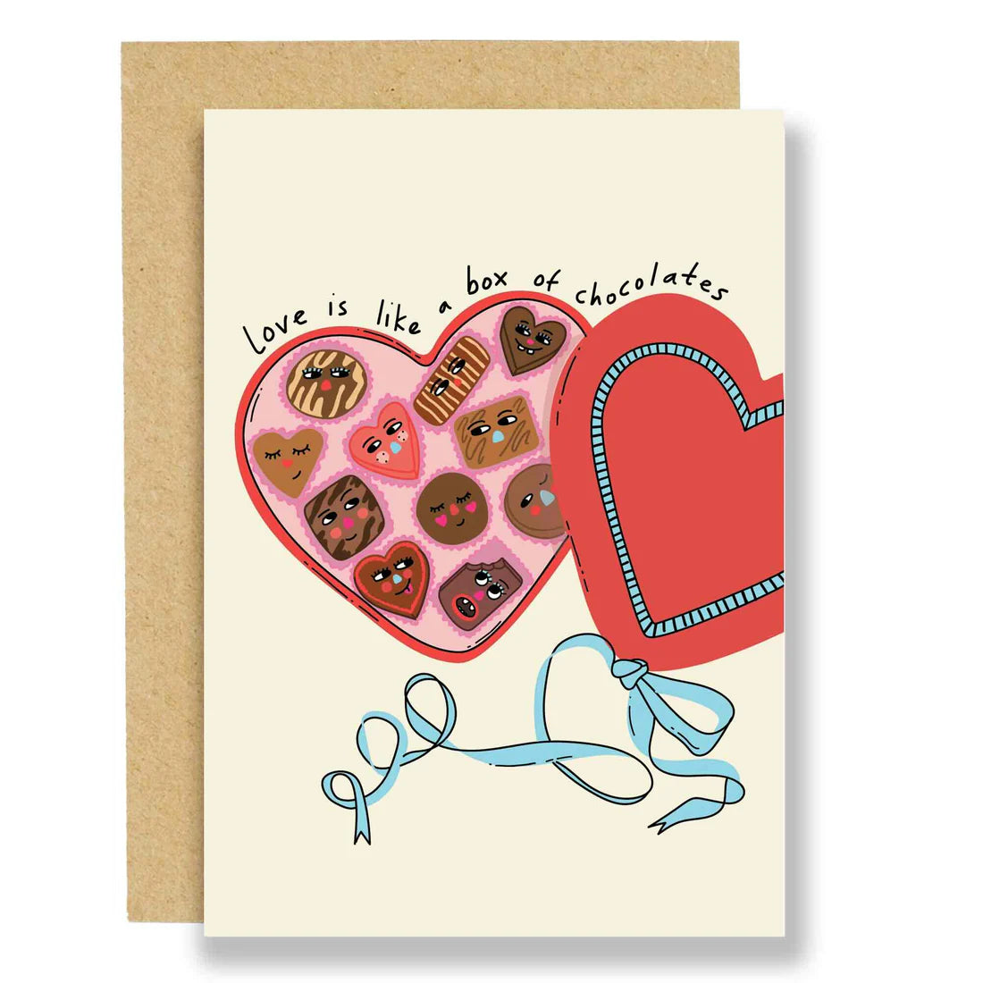 Love is Like a Box of Chocolates Card – Barbican Shop